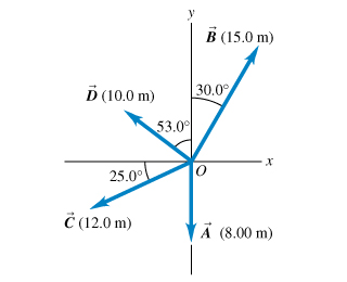 Solved Part A: Express your answer in terms of the | Chegg.com