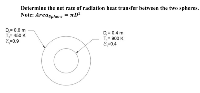 Solved Determine the net rate of radiation heat transfer | Chegg.com