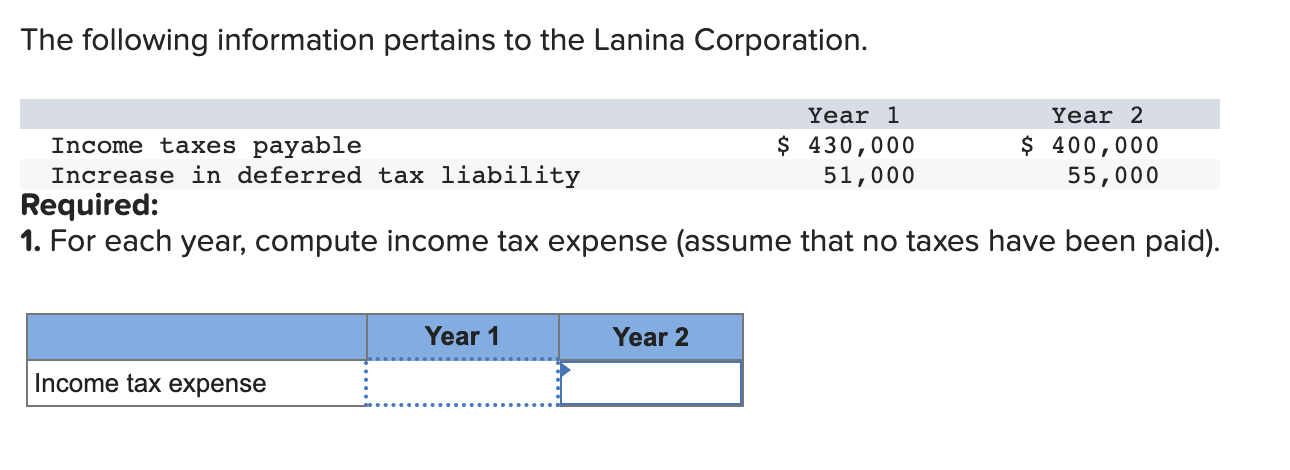 Solved 1. For each year, compute income tax expense (assume | Chegg.com