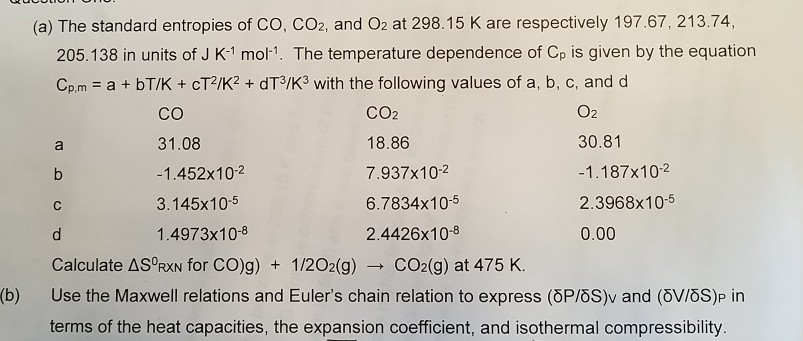 Solved (a) The standard entropies of CO, CO2, and O2 at | Chegg.com