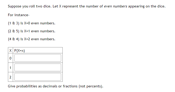 Solved Suppose you roll two dice. Let X represent the number | Chegg.com