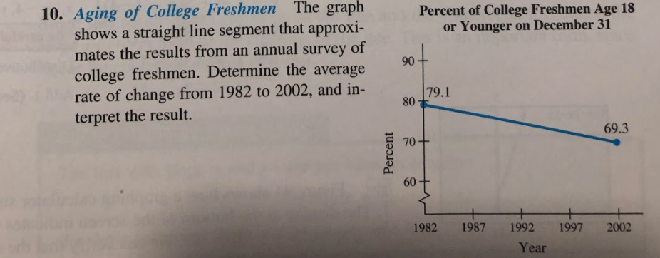 Solved Percent of College Freshmen Age 18 or Younger on | Chegg.com