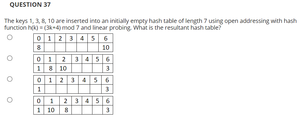 Solved QUESTION 36 A hash table of length 10 uses open | Chegg.com