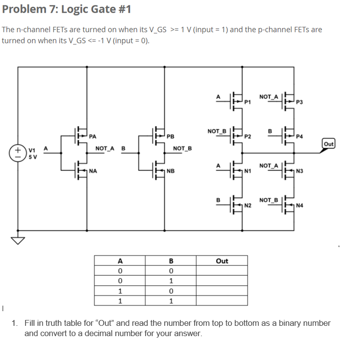 Solved Problem 7: Logic Gate #1 The n-channel FETs are | Chegg.com