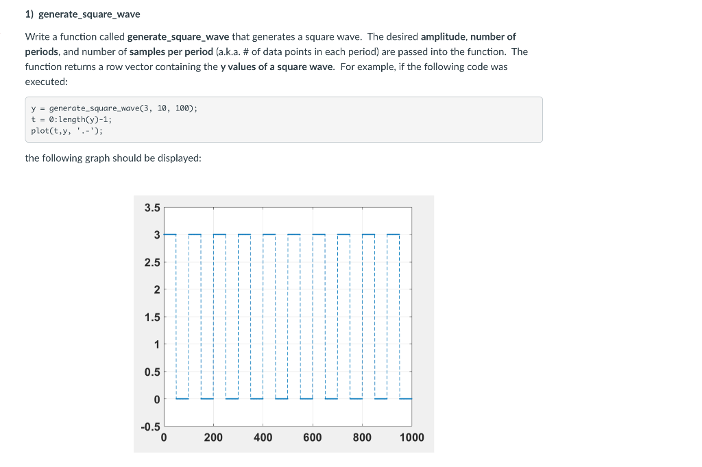 Solved 1 Generatesquarewave Write A Function Called 