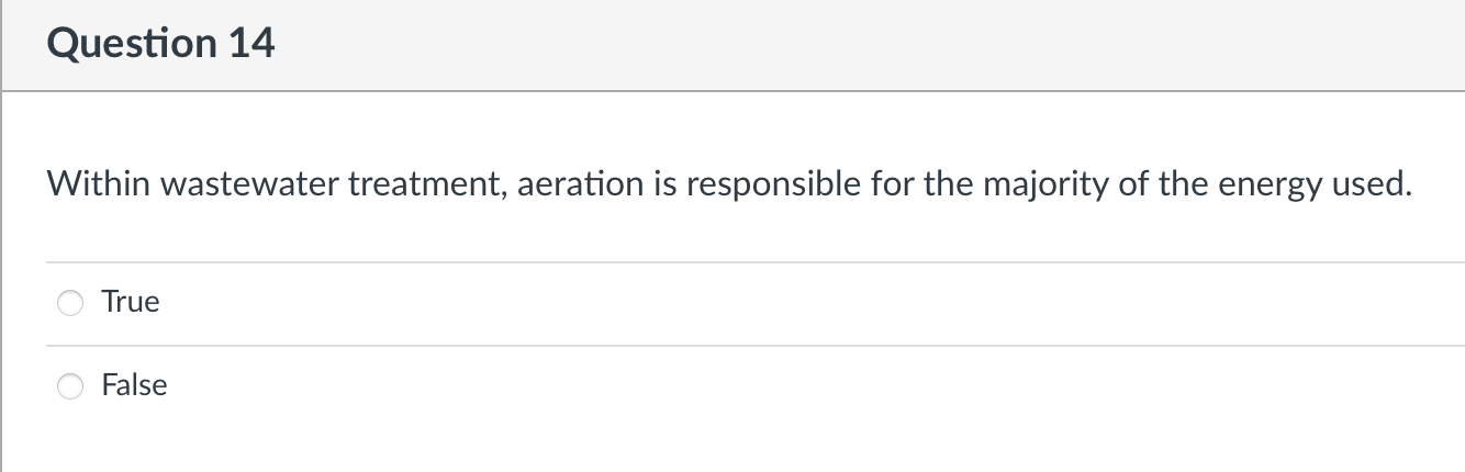 Solved Question 13 Attached growth systems are when | Chegg.com