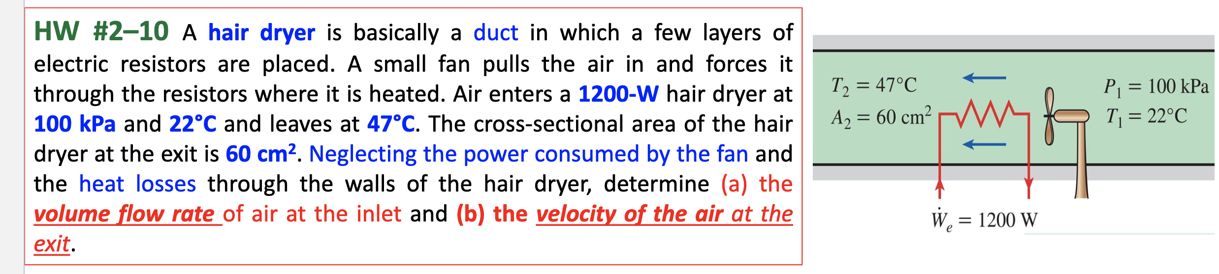 Solved HW #2–10 A hair dryer is basically a duct in which a | Chegg.com