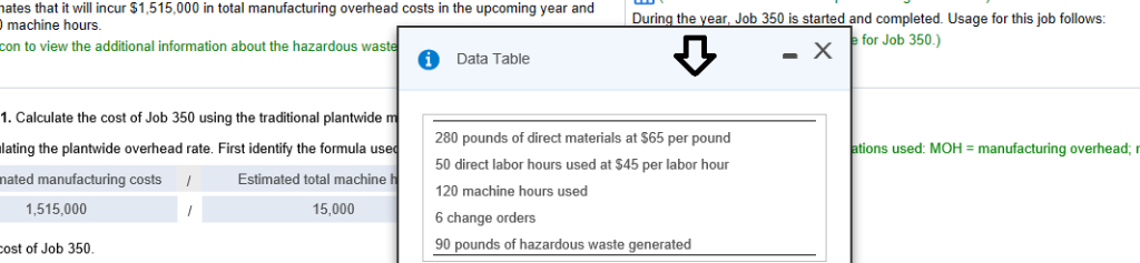 Solved Scannell Industries manufactures a variety of custom | Chegg.com