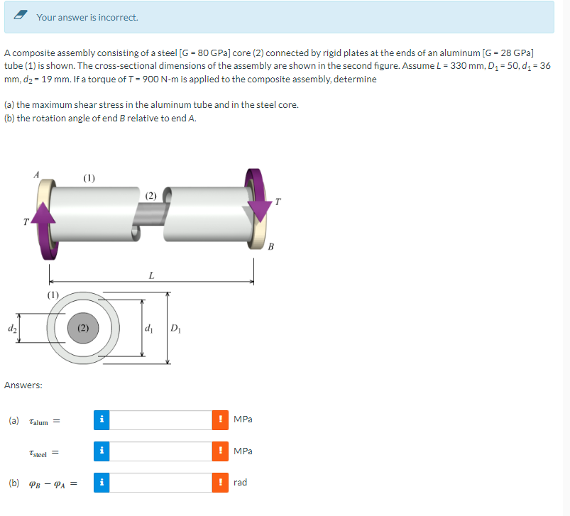 Solved E Your answer is incorrect. A composite assembly | Chegg.com