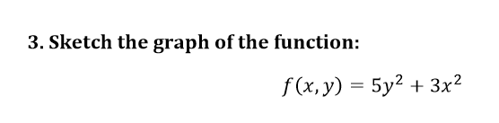 Solved 3. Sketch the graph of the function: f(x, y) = 5y2 + | Chegg.com