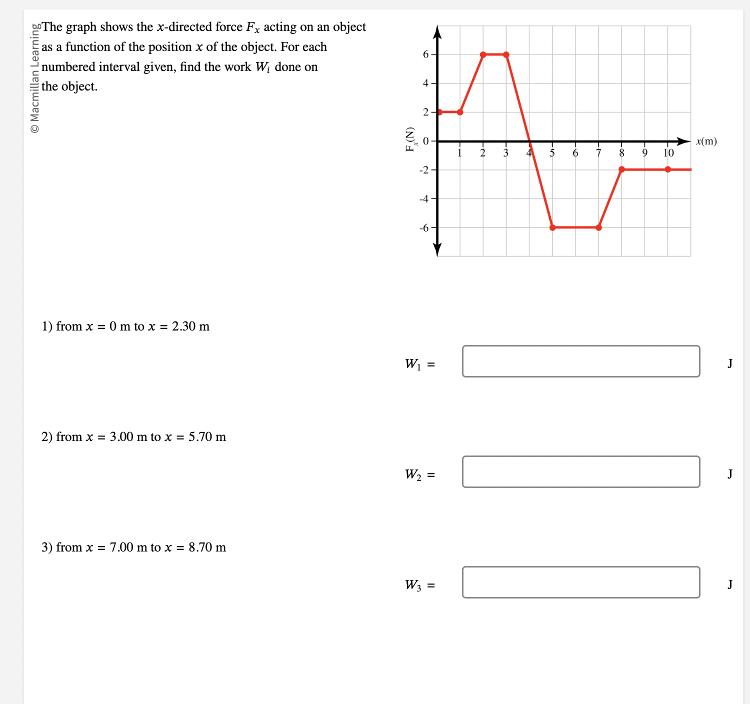 Solved ?∼0 ﻿The graph shows the x-directed force Fx ﻿acting | Chegg.com