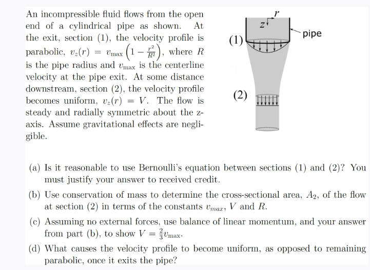 Solved pipe An incompressible fluid flows from the open end | Chegg.com