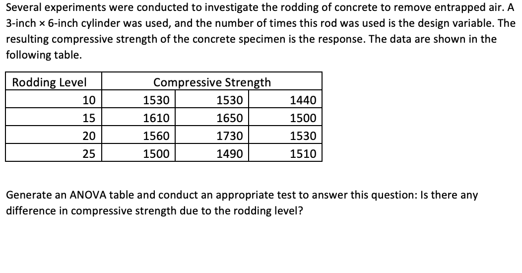 Solved Several experiments were conducted to investigate the | Chegg.com