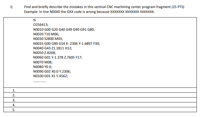 Solved 1) Find and briefly describe the mistakes in this | Chegg.com
