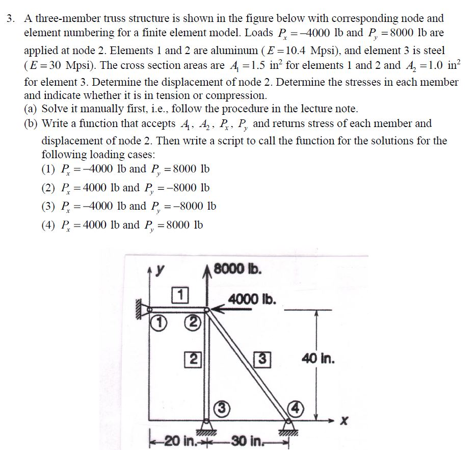 3. A three-member truss structure is shown in the | Chegg.com