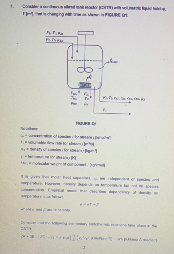 Solved 1. Consider a continuous stirred tank reactor (CSTR) | Chegg.com
