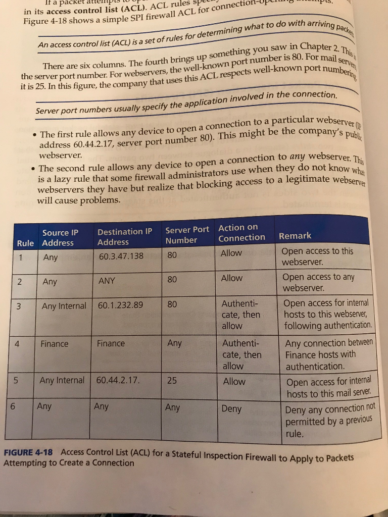 Solved Revise the access control list (ACL) in Figure 4-18 | Chegg.com