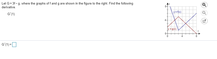 Solved Let G 3f-g. where the graphs of f and g are shown in | Chegg.com