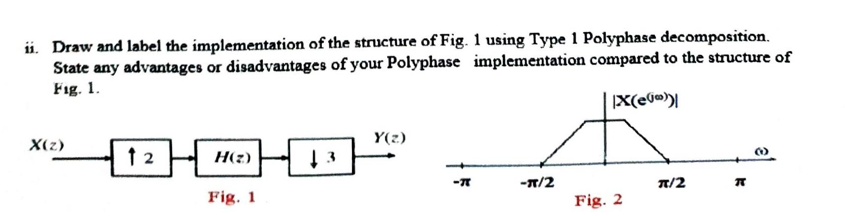 ii. Draw and label the implementation of the | Chegg.com