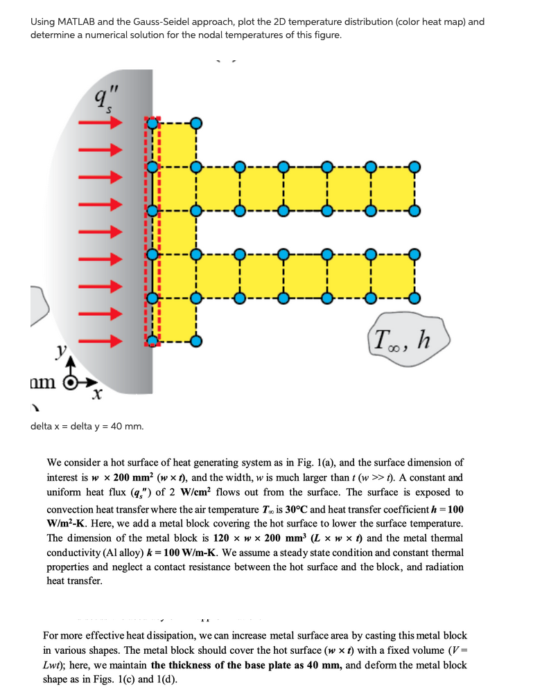 Using MATLAB and the Gauss-Seidel approach, plot the | Chegg.com