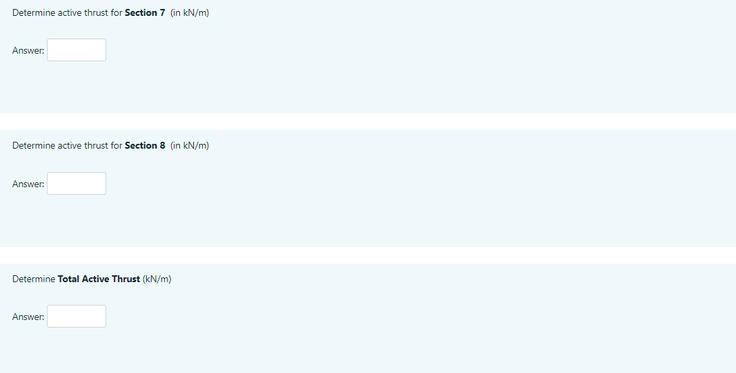 Solved Determine active thrust in each section, total active | Chegg.com
