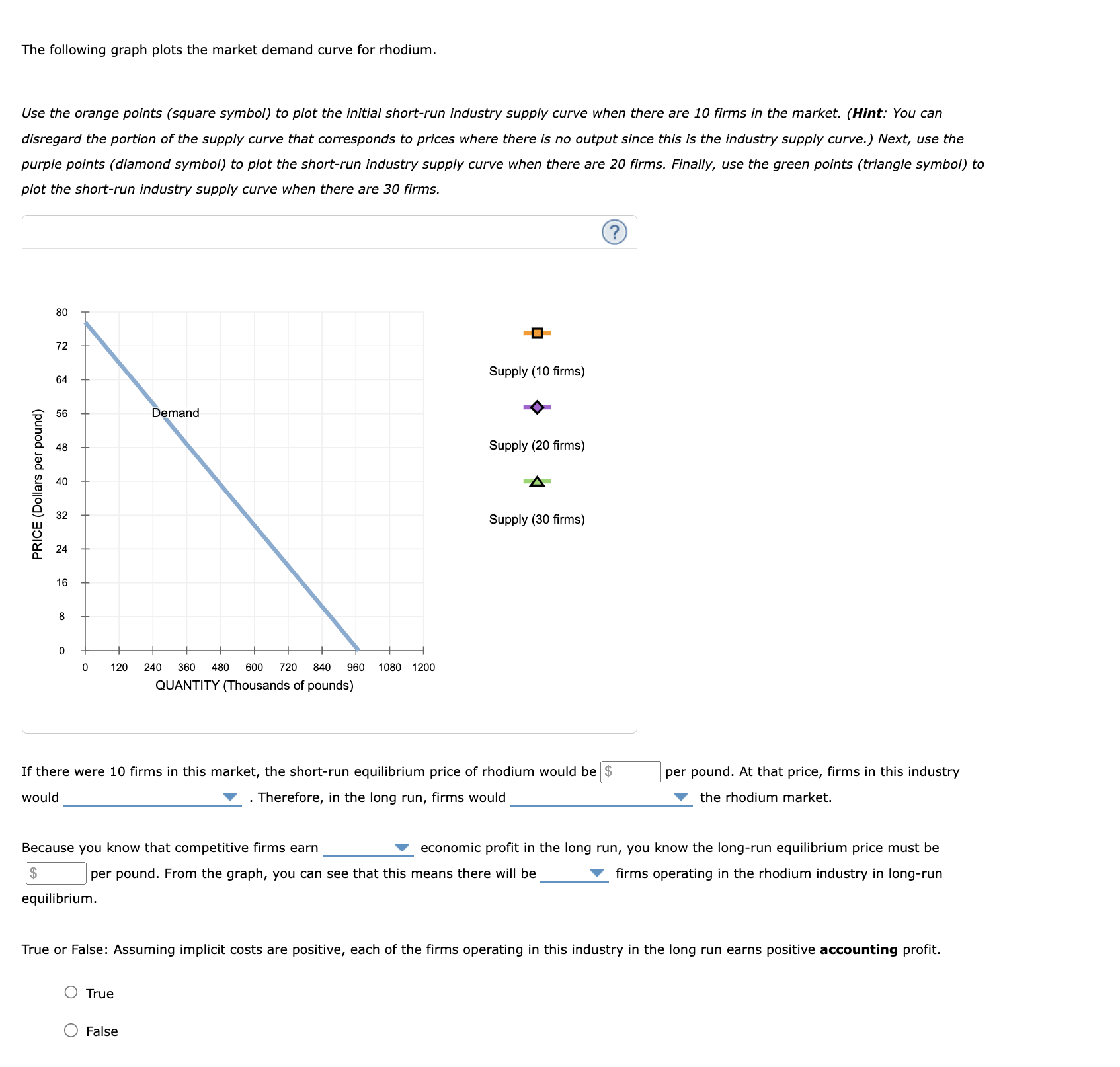 Solved please show how to plot the graphs in a table, and | Chegg.com