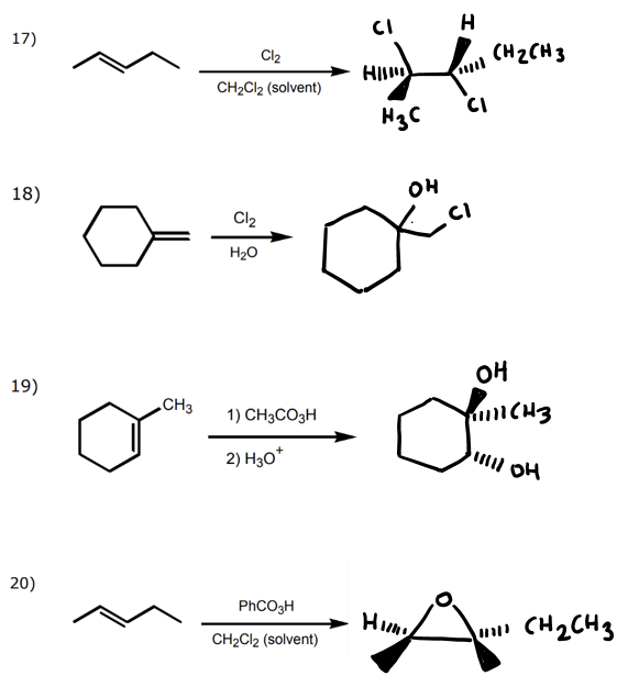 Ch2cl2 Mechanism