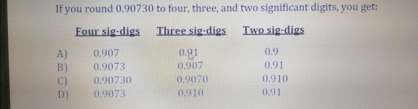 Solved If you round 0.90730 to four, three, and two | Chegg.com