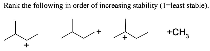 Solved Rank the following in order of increasing stability | Chegg.com