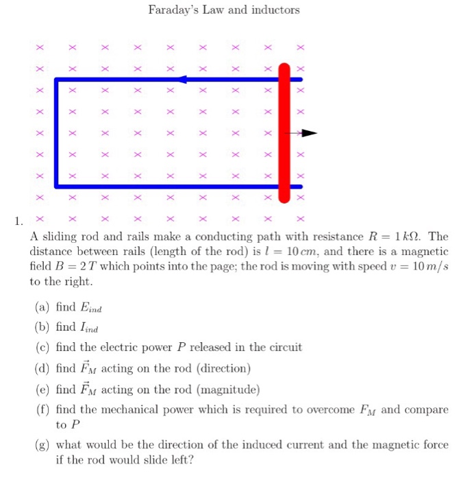 Faraday's Law and inductors A sliding rod and rails | Chegg.com