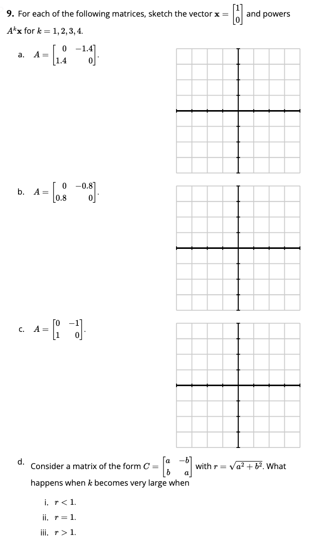 Solved 9. For each of the following matrices, sketch the | Chegg.com