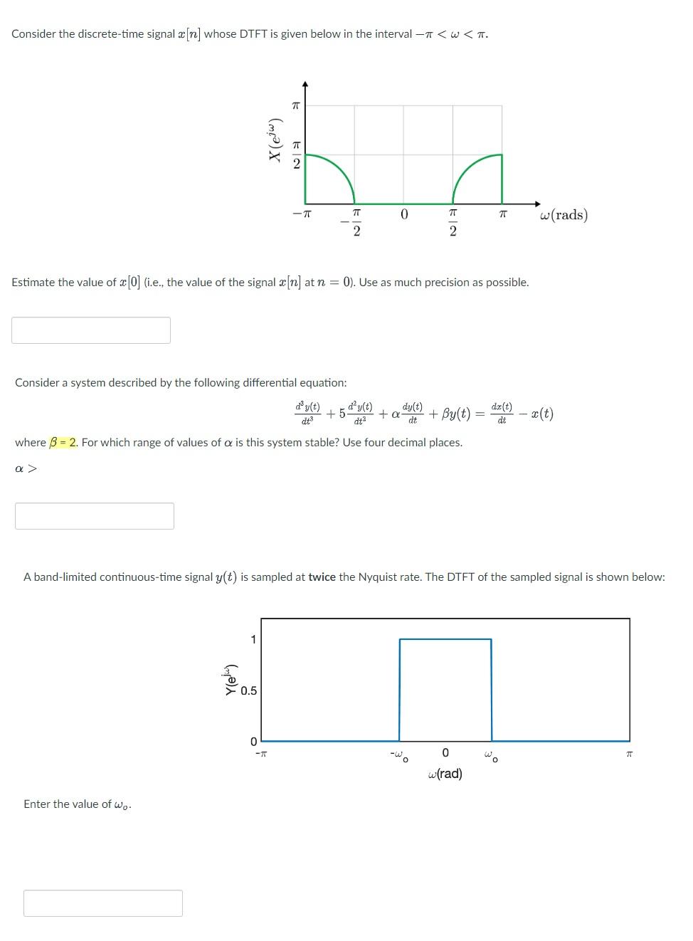 Solved Consider the discrete-time signal whose DTFT is given | Chegg.com