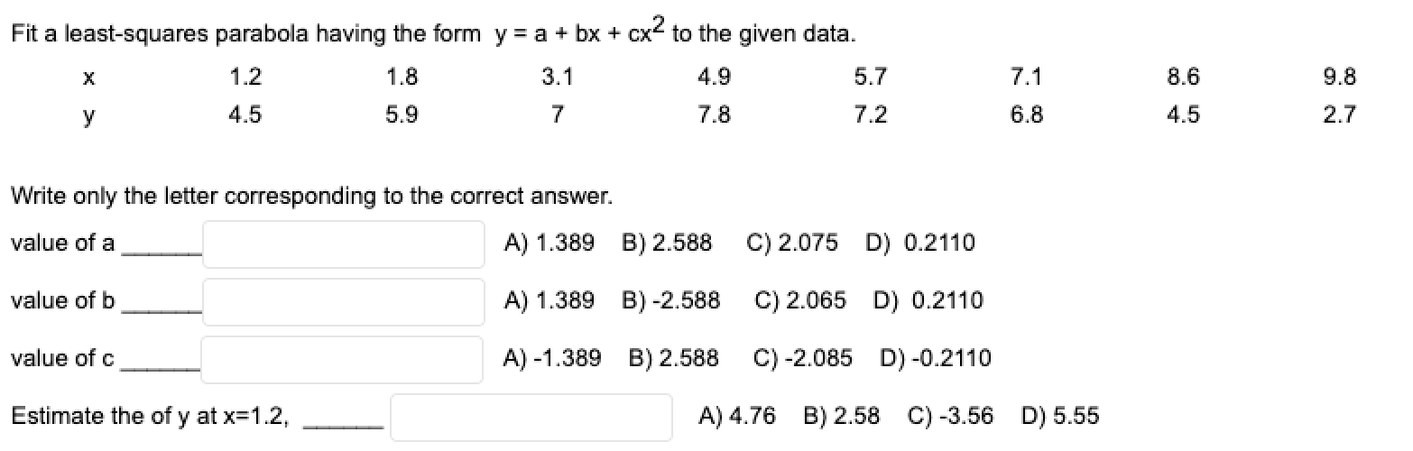 Solved Fit a least-squares parabola having the form | Chegg.com
