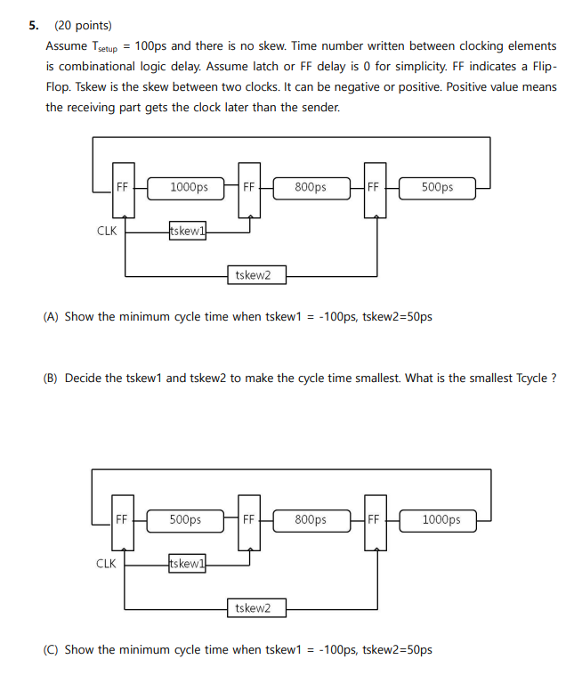 Solved 5. (20 ﻿points)Assume \( \mathrm{T}_{\text {setup | Chegg.com