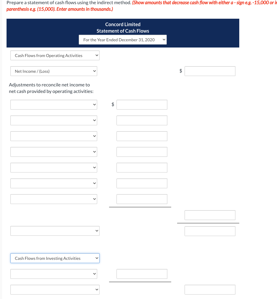 Solved Concord Limited, which follows IFRS, has adopted the | Chegg.com