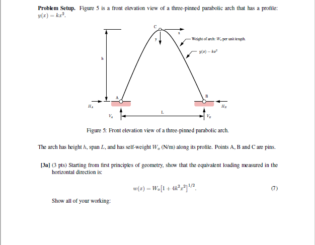 Analysis of a Three-Pinned Parabolic Arch. This | Chegg.com