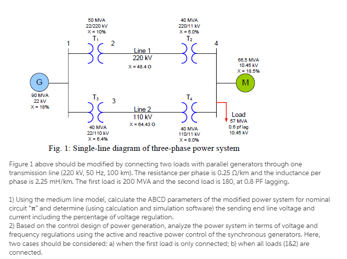 Solved 50 MVA 22/220 kV X = 10% T1 40 MVA 220/11 kV X = 6.0% | Chegg.com