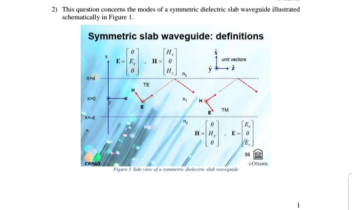 2) This question concerns the modes of a symmetric | Chegg.com