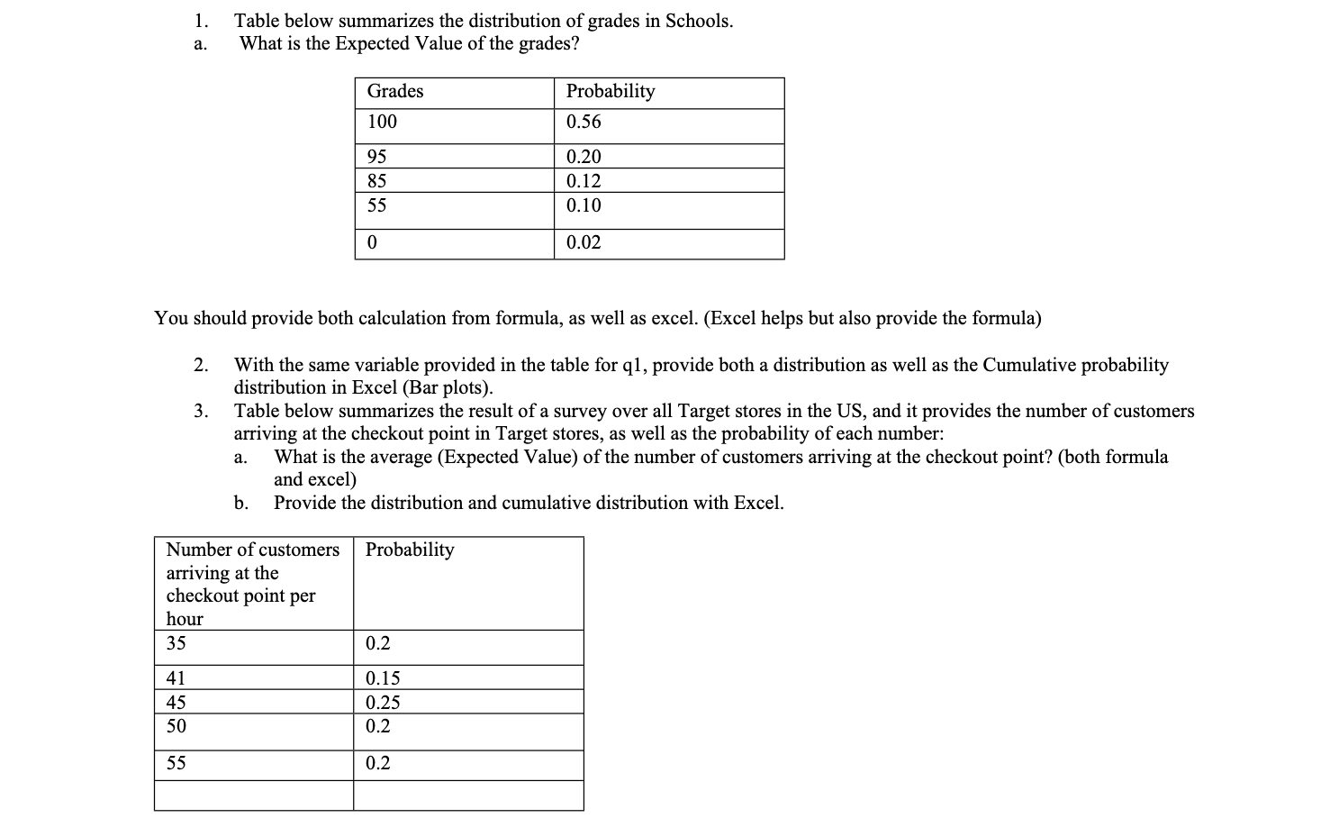 Solved 1. a. Table below summarizes the distribution of | Chegg.com