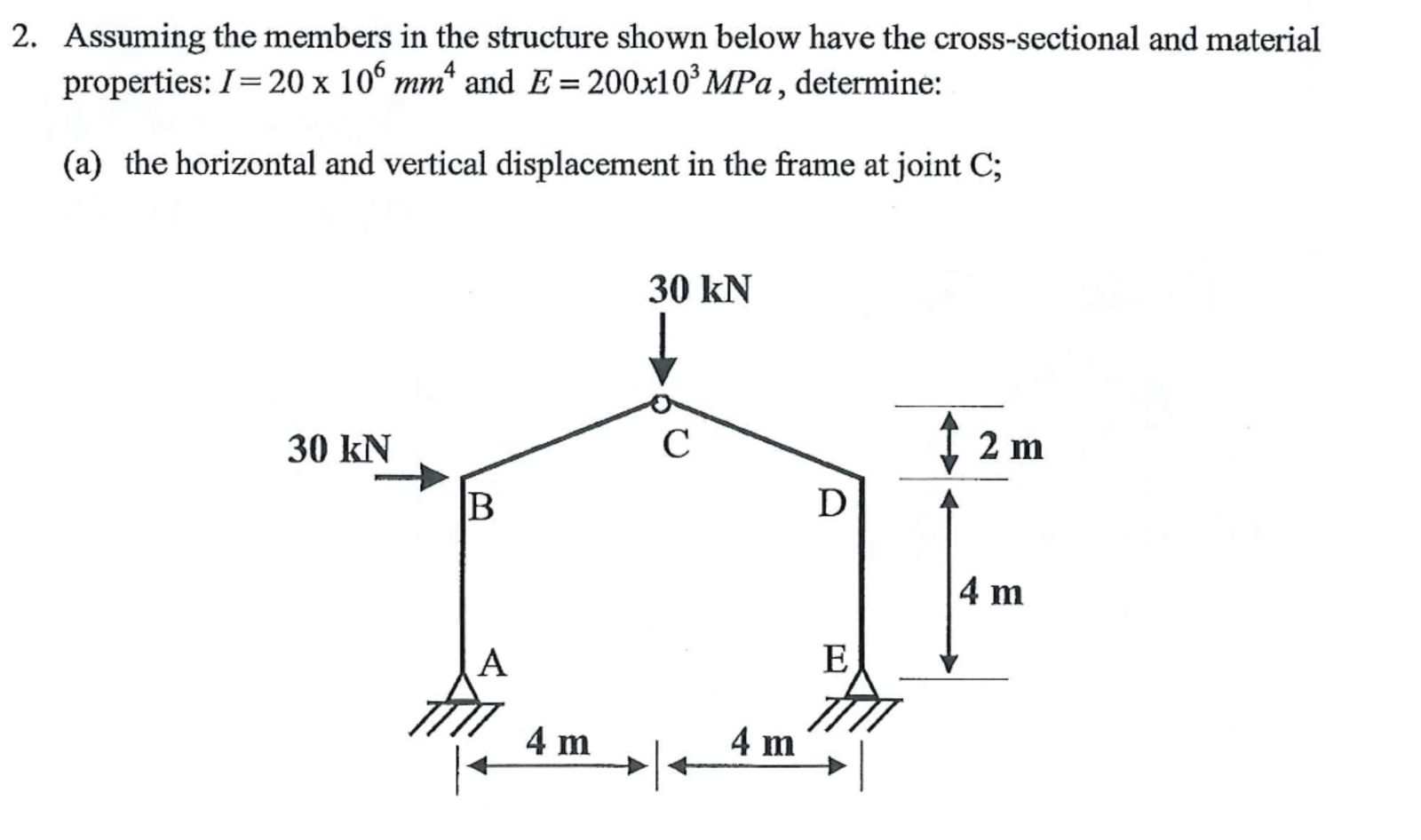 Solved Assuming the members in ﻿the structure shown below | Chegg.com