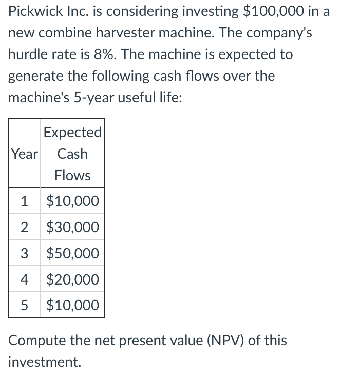 Solved Pickwick Inc. is considering investing $100,000 in a | Chegg.com