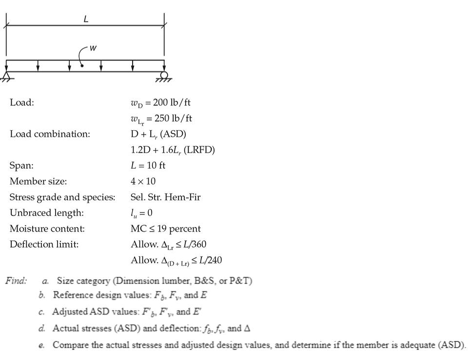 Load:wD=200lbftwLr=250lbftLoad | Chegg.com