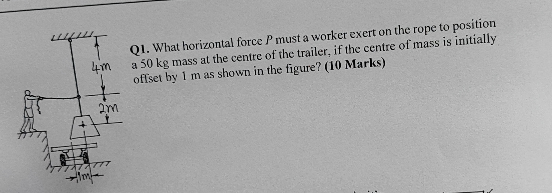 Solved Q1. ﻿What horizontal force \( ﻿P \) ﻿must a worker | Chegg.com