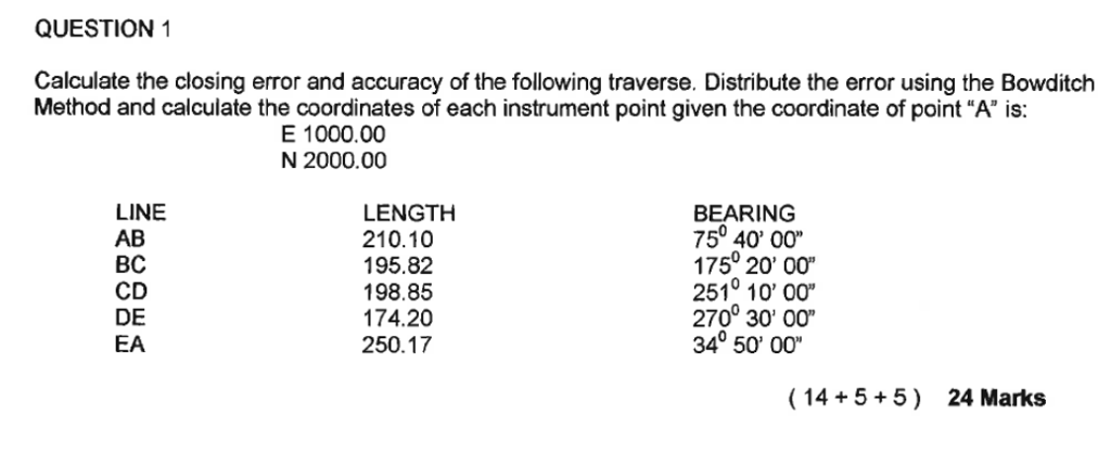 Solved QUESTION 1 Calculate the closing error and accuracy | Chegg.com