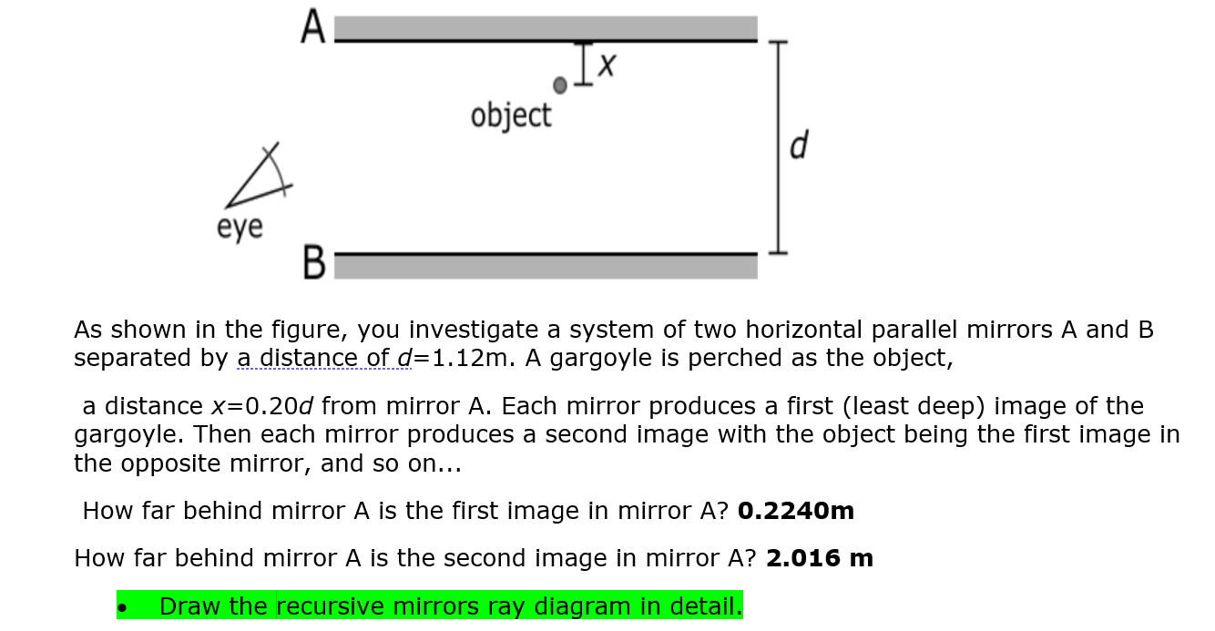 Solved A Х object d eye B As shown in the figure, you | Chegg.com