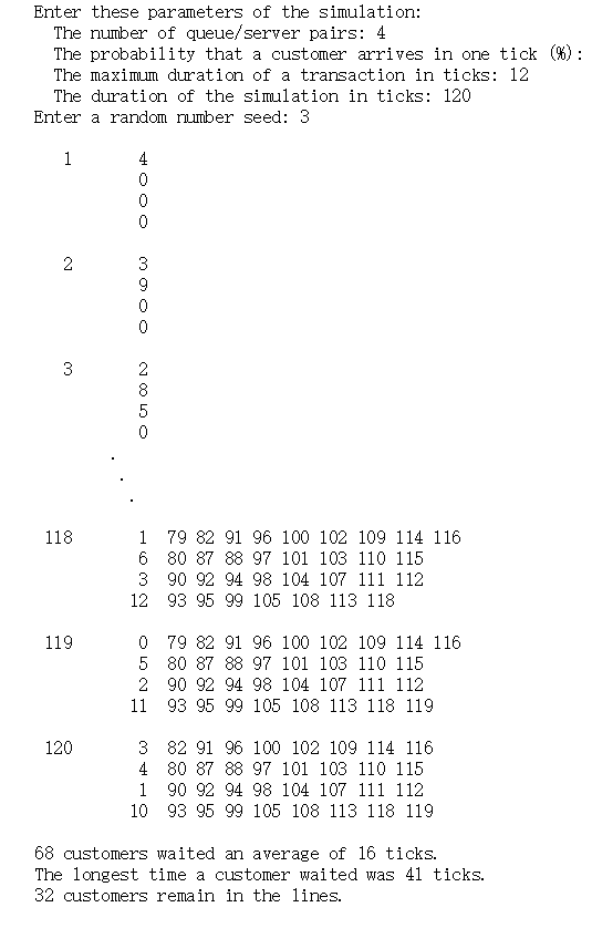 I have finished the code but something goes wrong.. | Chegg.com