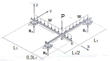 The grid in the figure is subjected to the loading | Chegg.com