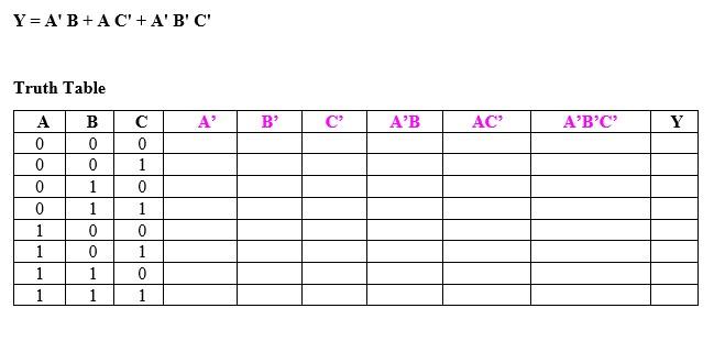 Solved Need help on finding the truth table on how find it | Chegg.com