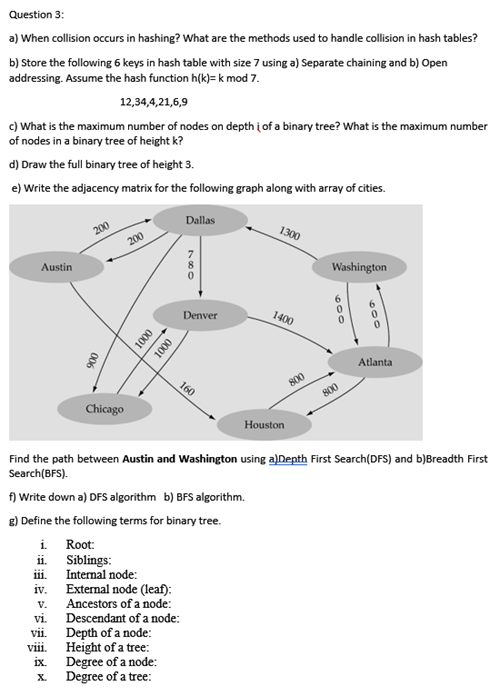 Solved Question 3 A When Collision Occurs In Hashing What 