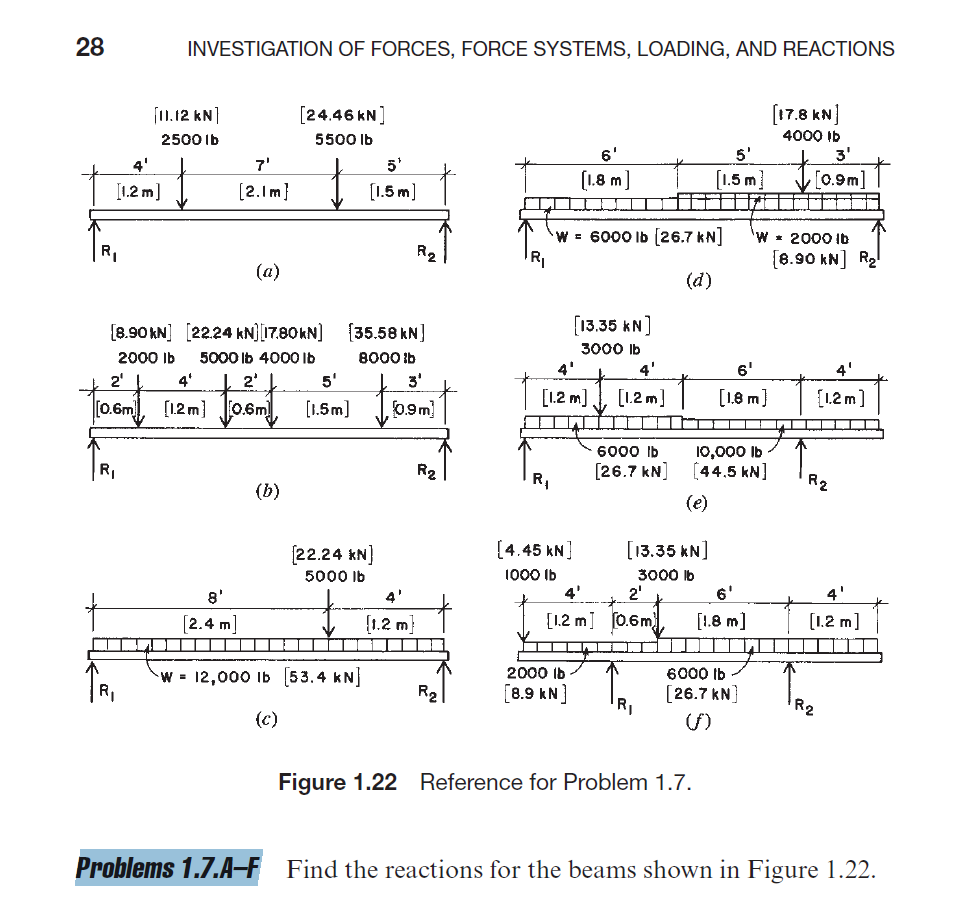 Solved Im having trouble with problem b. I got a negative | Chegg.com